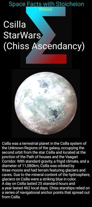 Chiss memes. Best Collection of funny chiss pictures on iFunny