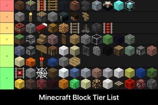 Minecraft Block Tier List - Minecraft Block Tier List - iFunny :)