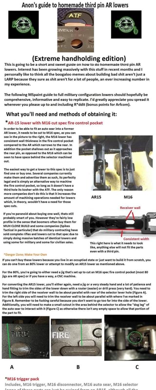 Anon's guide to homemade third pin AR lowers (Extreme handholding ...