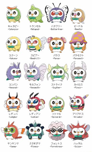 Rowlett memes. Best Collection of funny rowlett pictures on iFunny