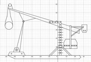 Desmos memes. Best Collection of funny desmos pictures on iFunny
