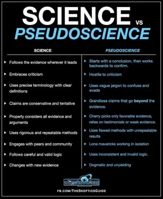 SCIENCE PSEUDOSCIENCE SCIENCE PSEUDOSCIENCE Follows the evidence ...