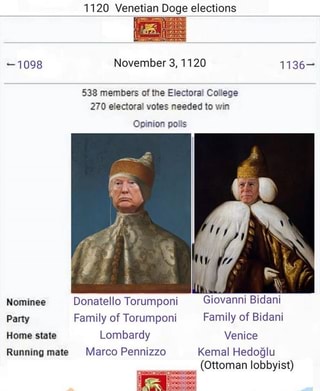 Donatello memes. Best Collection of funny donatello pictures on iFunny