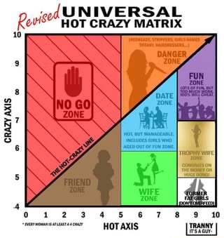 UNIVERSAL HOT CRAZY MATRIX 4 o 4 2 3 4 "65 WOMAN SATUEAST HOT AXIS I ...