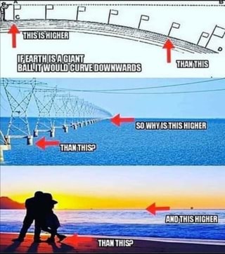 Whis memes. Best Collection of funny whis pictures on iFunny