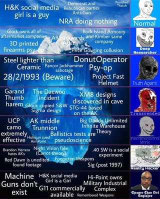 Kimber memes. Best Collection of funny kimber pictures on iFunny