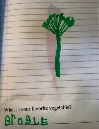 Brogle memes. Best Collection of funny brogle pictures on iFunny