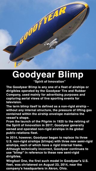 Blimp memes. Best Collection of funny blimp pictures on iFunny