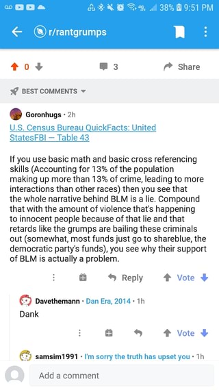 Census memes. Best Collection of funny census pictures on iFunny