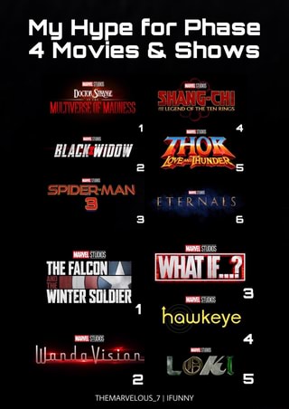 Phase4 memes. Best Collection of funny phase4 pictures on iFunny
