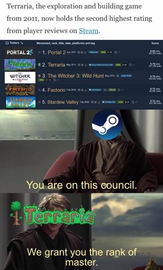 Factorio memes. Best Collection of funny factorio pictures on iFunny