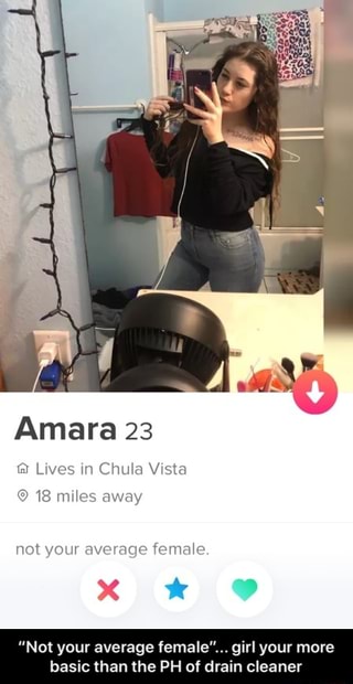 Amara memes. Best Collection of funny amara pictures on iFunny