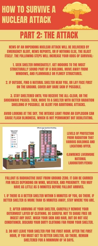 What To Do During a Nuclear Attack: Avoid looking at the flash of light ...