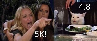 Strava memes. Best Collection of funny strava pictures on iFunny