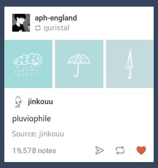 Pluviophile memes. Best Collection of funny pluviophile pictures on iFunny