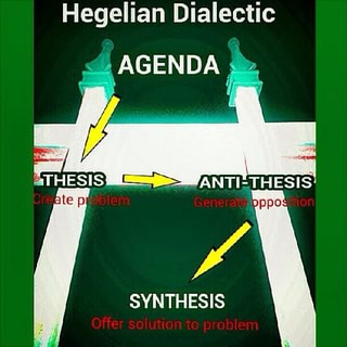 Hegelian memes. Best Collection of funny hegelian pictures on iFunny