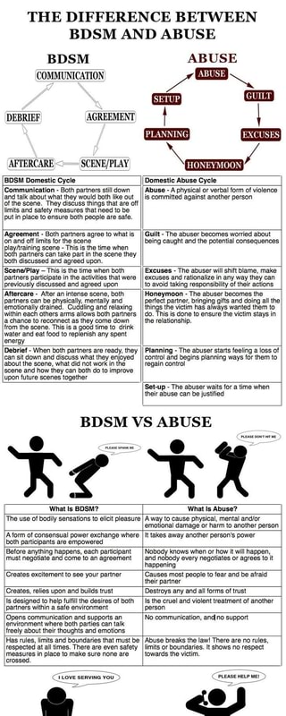 Debrief memes. Best Collection of funny debrief pictures on iFunny