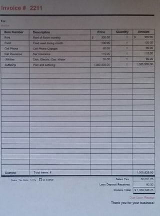 Invoice memes. Best Collection of funny invoice pictures on iFunny