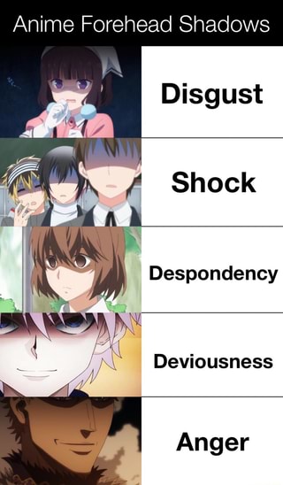 Forehead memes. Best Collection of funny forehead pictures on iFunny