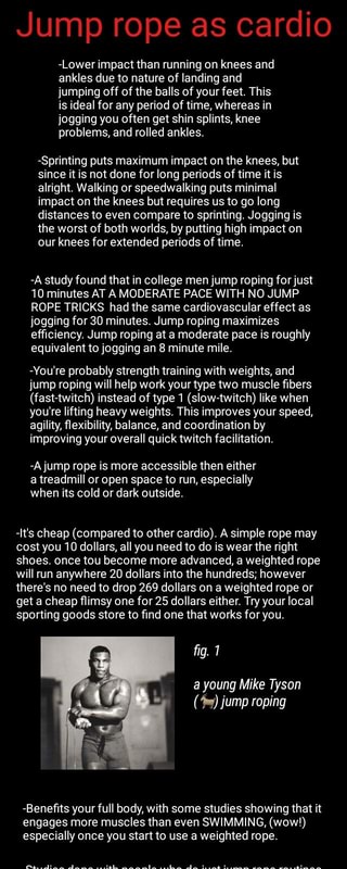 Rope memes. Best Collection of funny rope pictures on iFunny