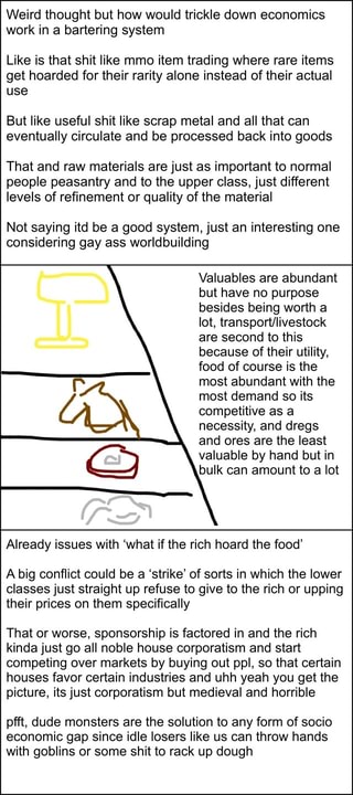 Bartering memes. Best Collection of funny bartering pictures on iFunny