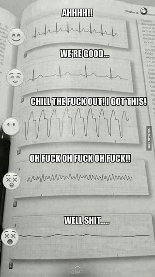 Ekg memes. Best Collection of funny ekg pictures on iFunny