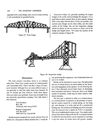Truss memes. Best Collection of funny truss pictures on iFunny