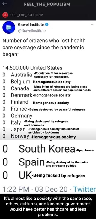 Populism memes. Best Collection of funny populism pictures on iFunny