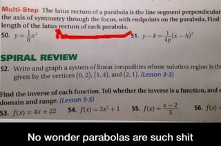 Parabolas memes. Best Collection of funny parabolas pictures on iFunny
