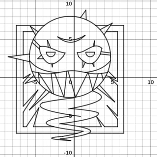 Desmos memes. Best Collection of funny desmos pictures on iFunny