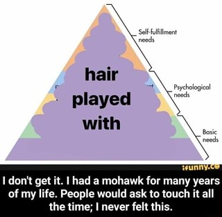 Mohawk memes. Best Collection of funny mohawk pictures on iFunny
