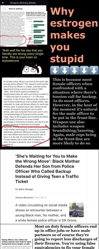 Testosterone memes. Best Collection of funny testosterone pictures on ...