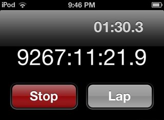 Stopwatches memes. Best Collection of funny stopwatches pictures on iFunny