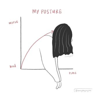 Posture memes. Best Collection of funny posture pictures on iFunny