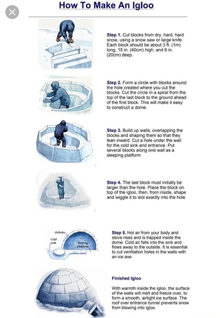 This is what an Igloo looks like when you build a fire inside. The fire ...