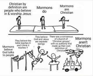 Mormon depictions of Jesus most used by non-Mormons, arguably. SSS ...