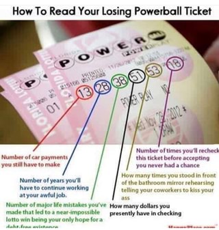 Powerball memes. Best Collection of funny powerball pictures on iFunny