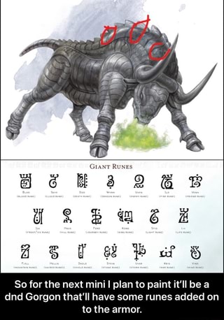 Gorgon memes. Best Collection of funny gorgon pictures on iFunny