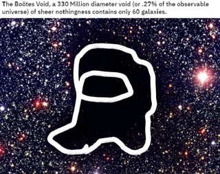 The Bostes Void, a 330 Million diameter void (or .27% of the observable ...