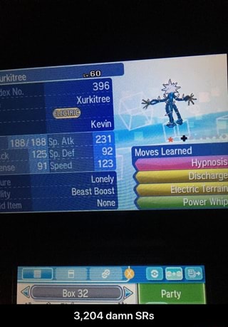 Xurkitree memes. Best Collection of funny xurkitree pictures on iFunny