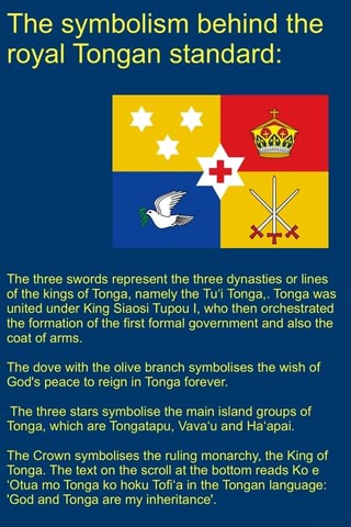 Tonga memes. Best Collection of funny tonga pictures on iFunny