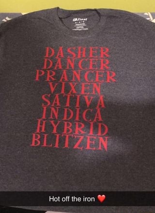 Blitzen memes. Best Collection of funny blitzen pictures on iFunny