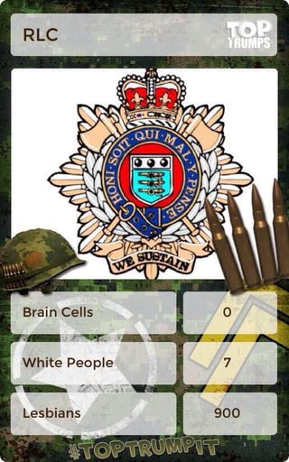 Rlc memes. Best Collection of funny rlc pictures on iFunny