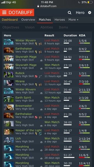 Calibration memes. Best Collection of funny calibration pictures on iFunny