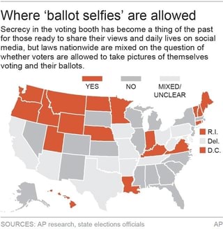 Secrecy memes. Best Collection of funny secrecy pictures on iFunny