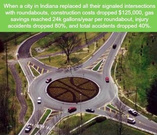 Roundabouts memes. Best Collection of funny roundabouts pictures on iFunny