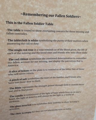 ~Remembering our Fallen Soldiers~ This is the Fallen Soldier Table -The ...