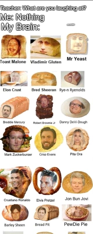 Yea Toast Malone Vladimir Gluten ior Yount Elon Crust Bred Sheeran Rye ...