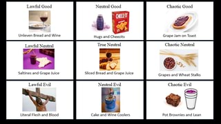 Communion memes. Best Collection of funny communion pictures on iFunny