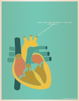 Aorta memes. Best Collection of funny aorta pictures on iFunny